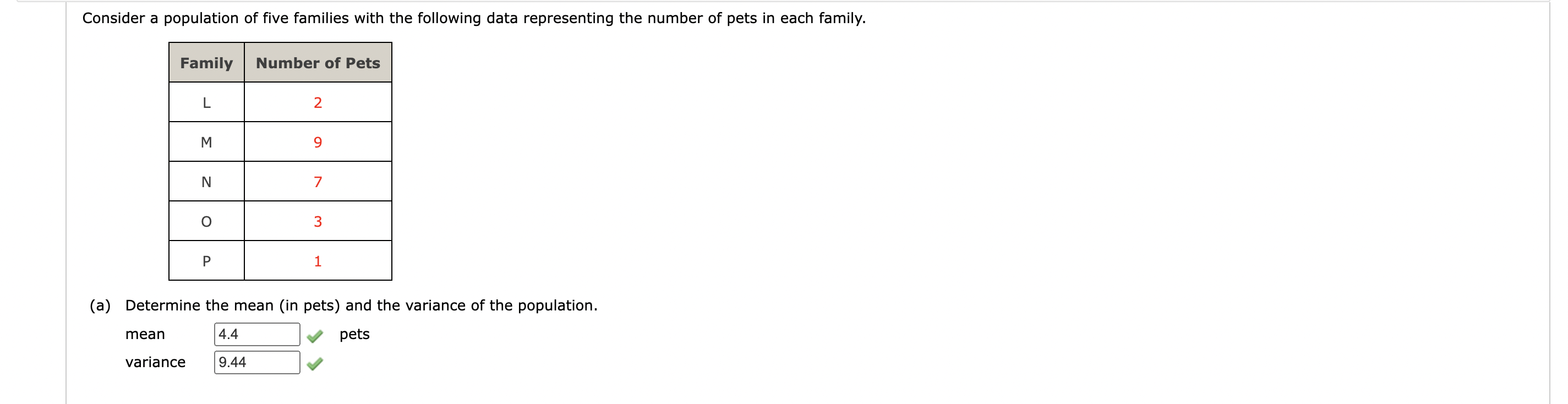 Solved (a) Determine the mean (in pets) and the variance of | Chegg.com