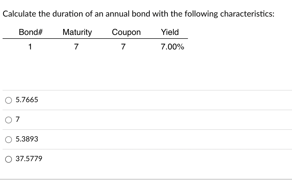 Solved Calculate the duration of an annual bond with the | Chegg.com