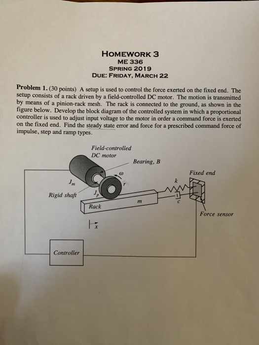 Develop block diagram (field controlled dc motor) in | Chegg.com