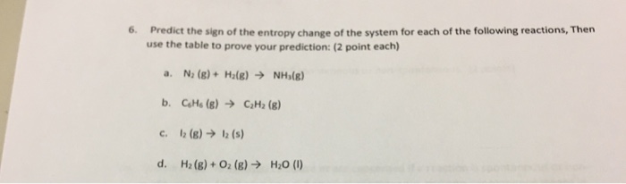 Solved 6. Predict the sign of the entropy change of the | Chegg.com