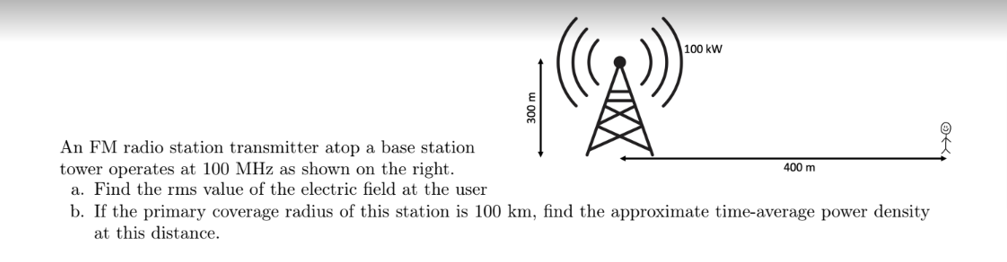 Fm Radio Transmitter 1000W FM Transmitter Kit, Long Range FM ...