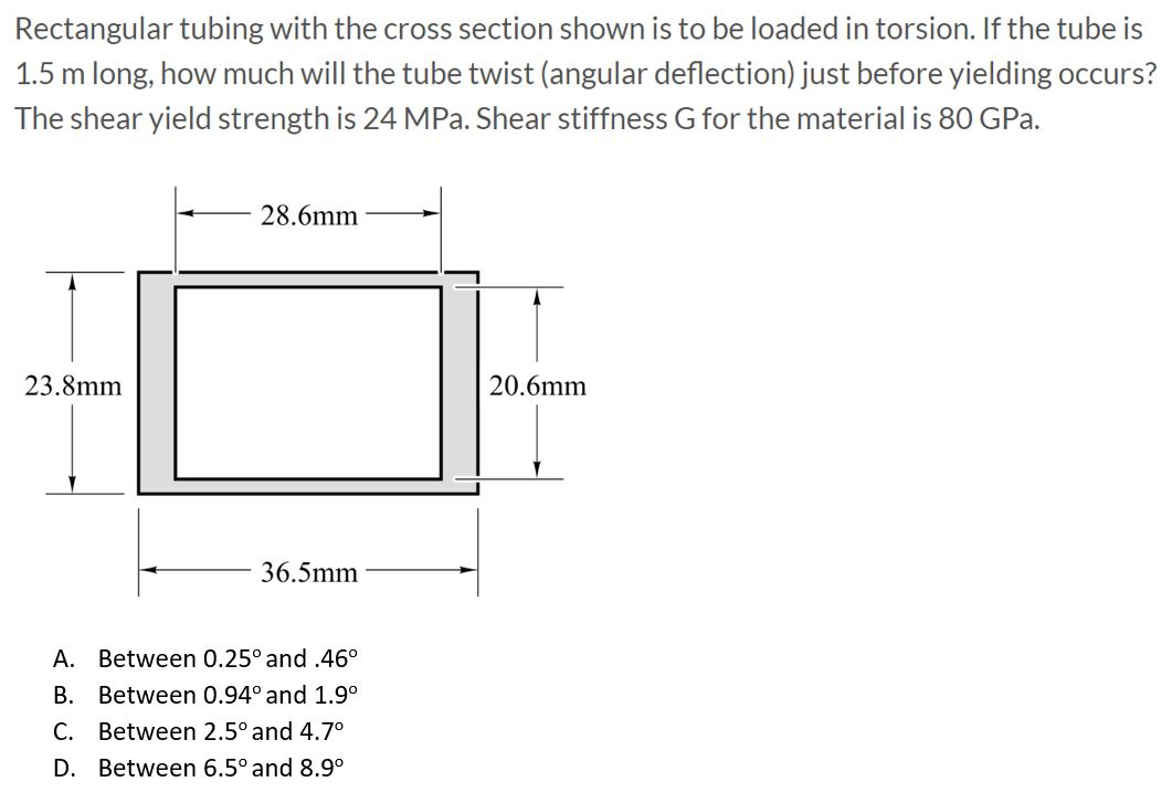 Solved Rectangular tubing with the cross section shown is to | Chegg.com