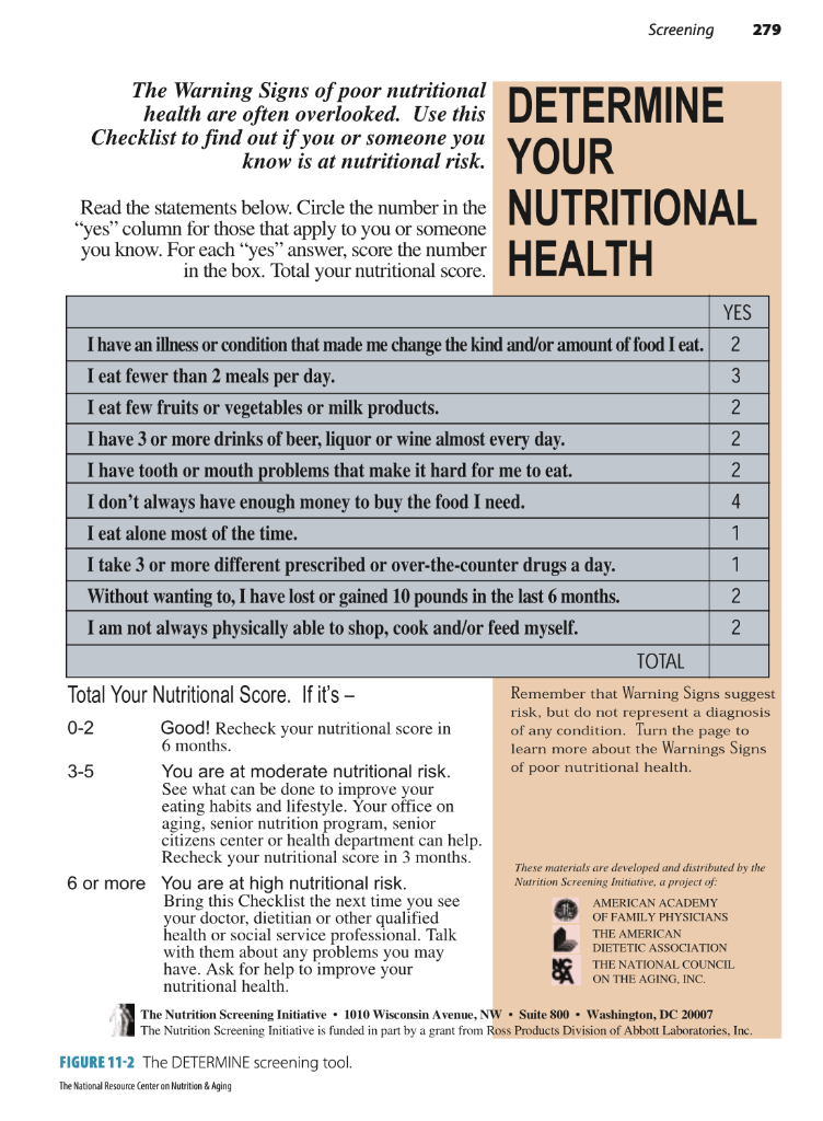 Solved Chapter 11: Nutrition Case Study Joan is an 82 year | Chegg.com