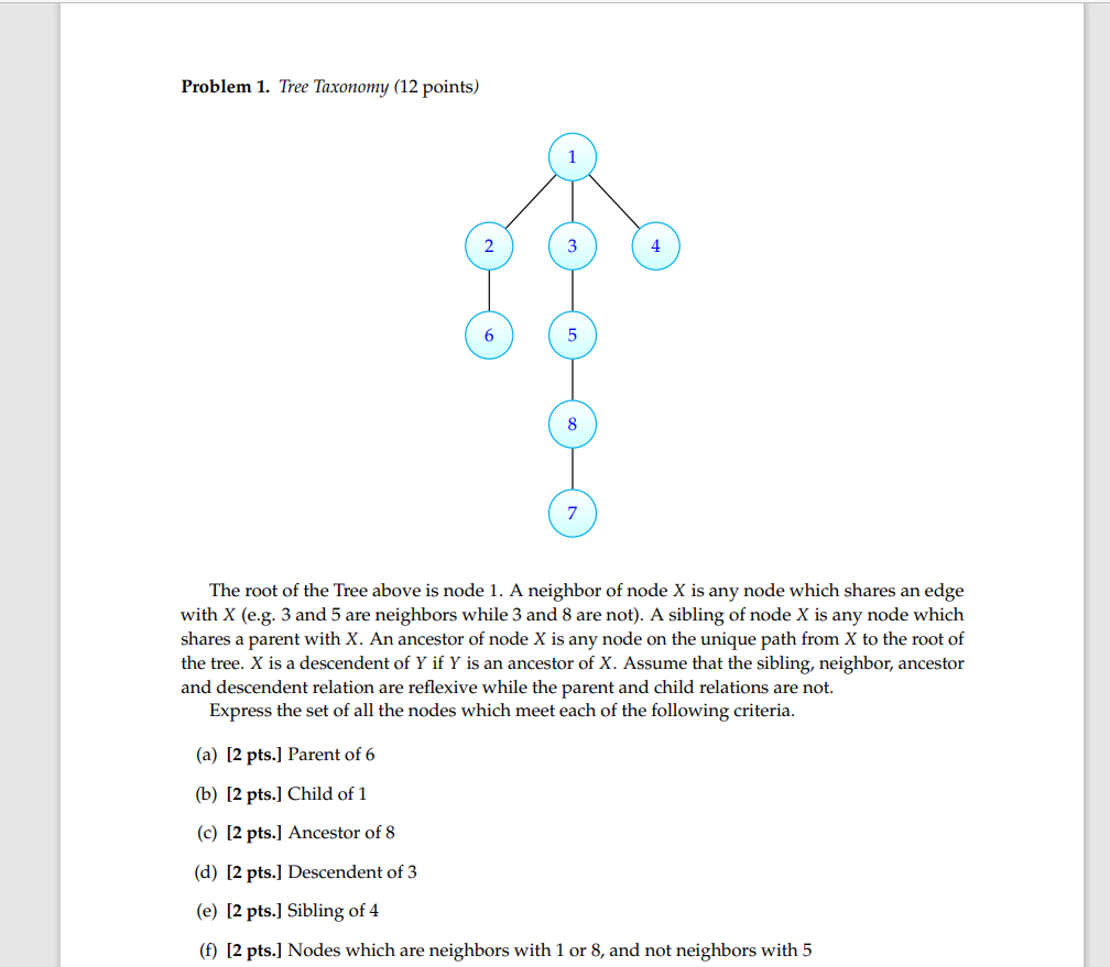 Solved Problem 1. Tree Taxonomy (12 points) 4 6 5 8 7 The | Chegg.com