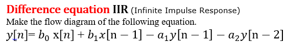 Solved Difference equation IIR (Infinite Impulse Response) | Chegg.com