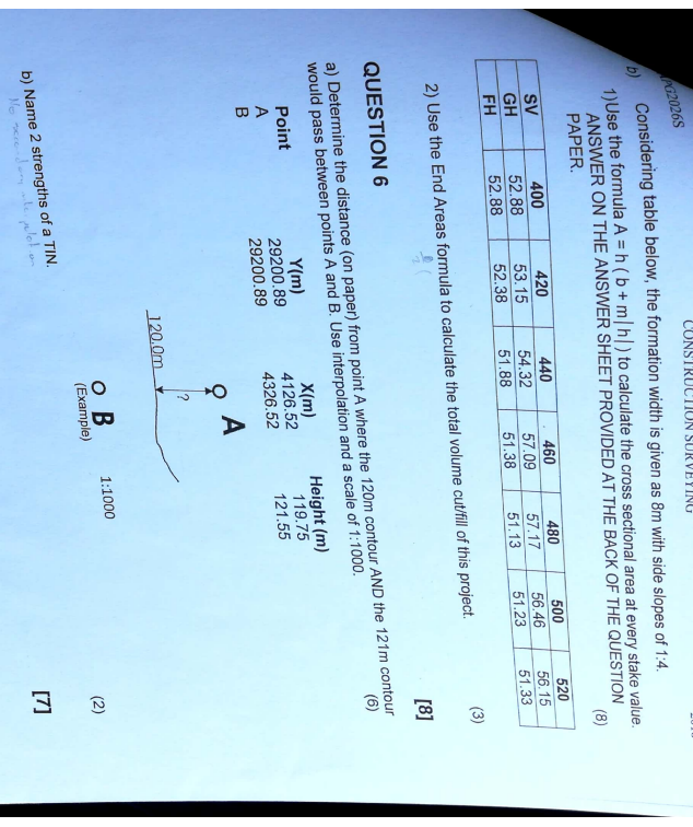 Solved b) Considering table below, the formation width is | Chegg.com