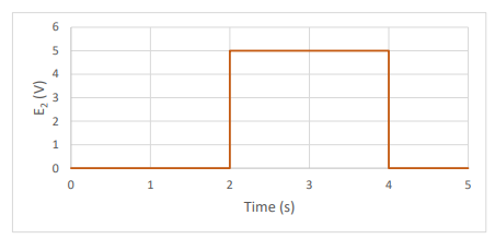 Solved Consider an NMOS-based logical gate circuit shown | Chegg.com