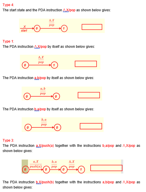 4. Given the following empty-stack PDA_7.5 points; 4 | Chegg.com
