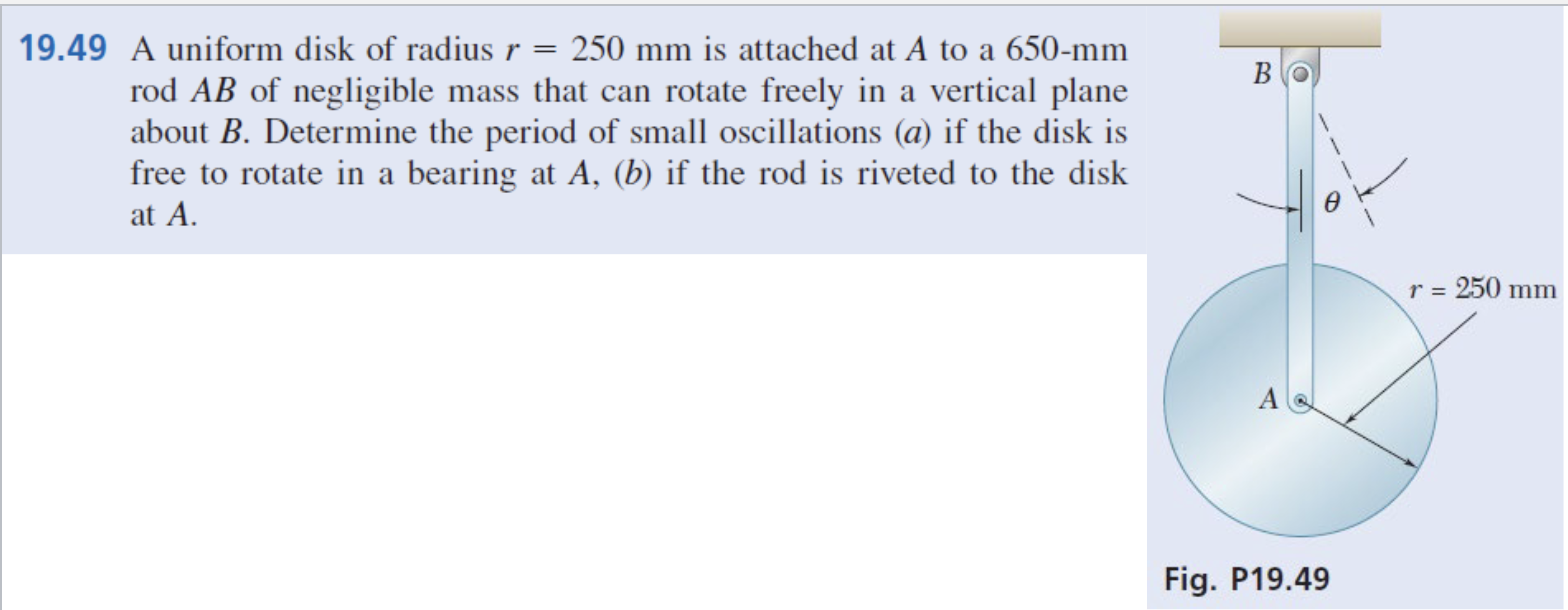 Solved 9.49 A uniform disk of radius r=250 mm is attached at | Chegg.com