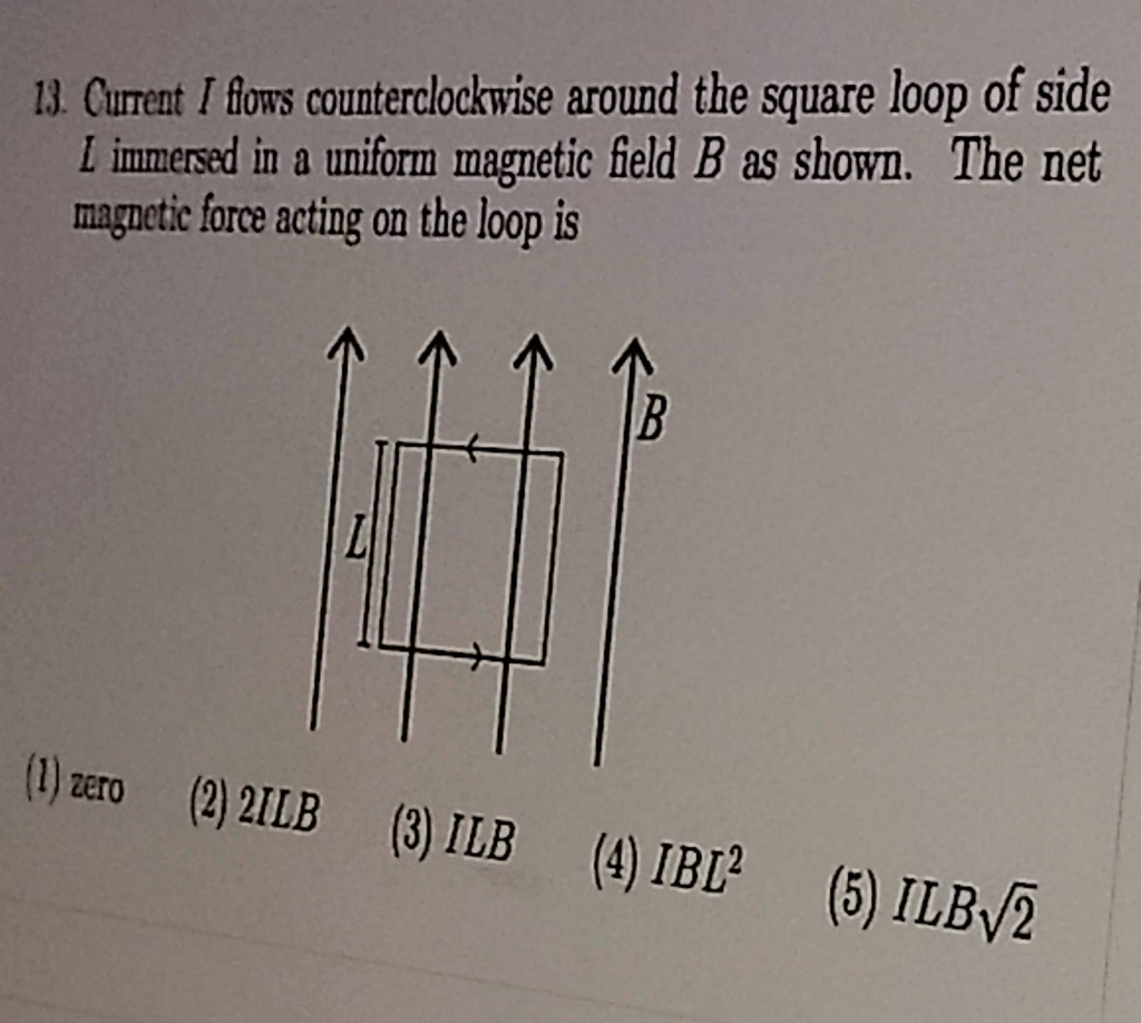 Solved 13. Current I flows counterclockwise around the | Chegg.com