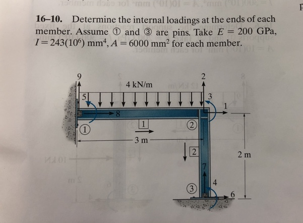 Solved 16-10. Determine the internal loadings at the ends of | Chegg.com