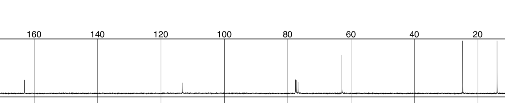 Solved Please determine the molecular structure of the | Chegg.com