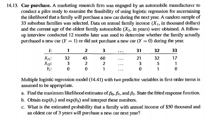 14.19. Refer to Car purchase Problem 14.13. Assume | Chegg.com