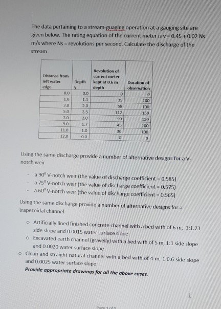 Solved The data pertaining to a stream guaging operation at | Chegg.com