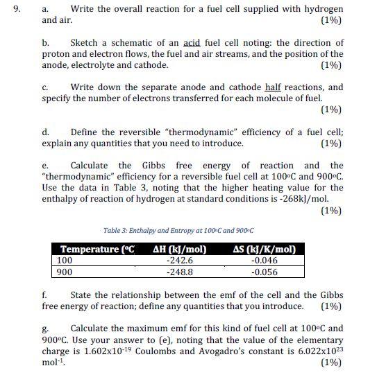 Solved a. Write the overall reaction for a fuel cell | Chegg.com