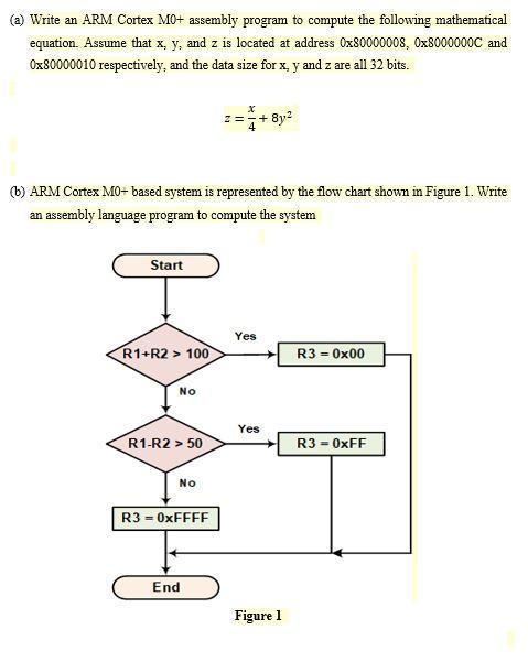(a) Write an ARM Cortex MO+ assembly program to | Chegg.com