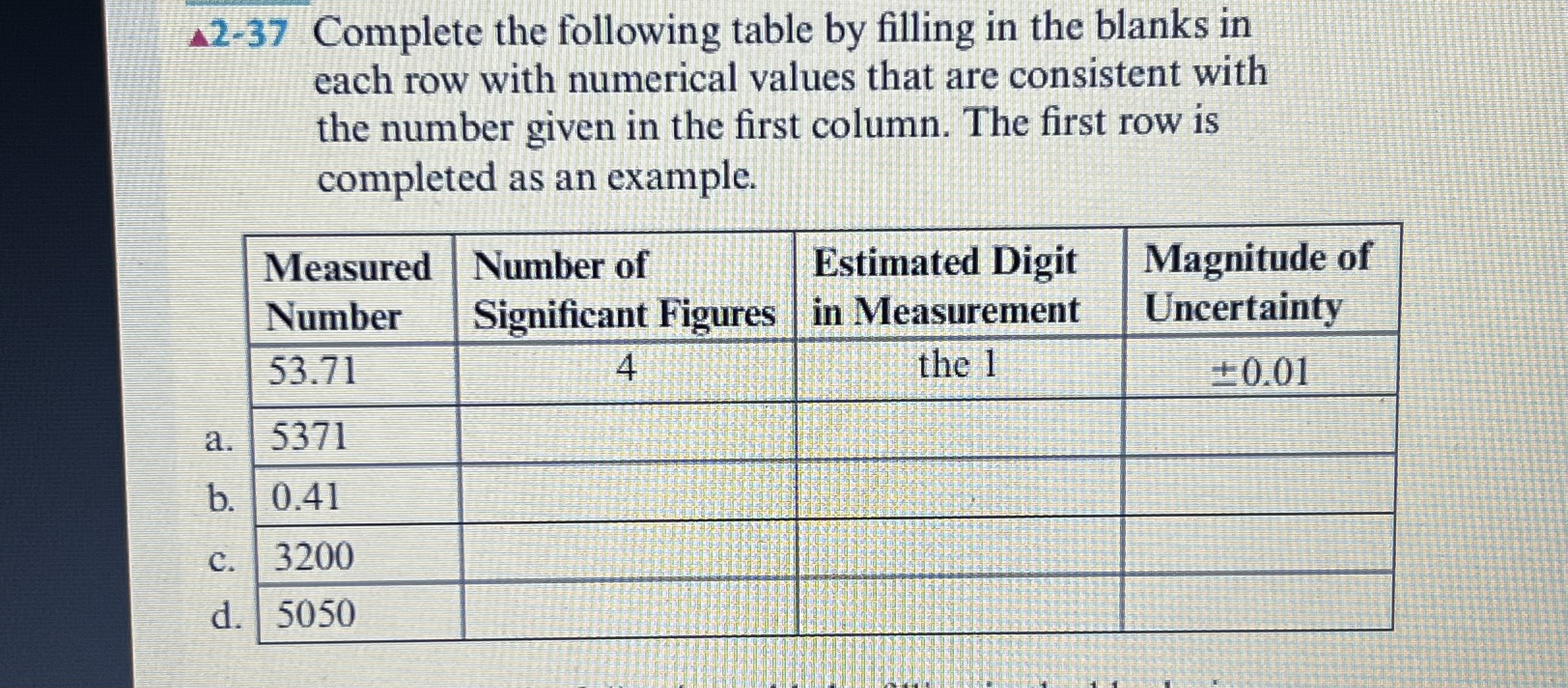2-37 ﻿Complete the following table by filling in the | Chegg.com