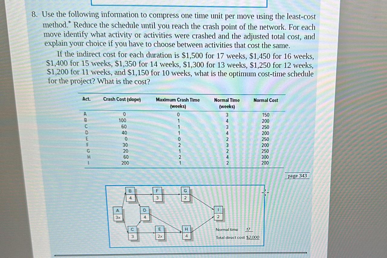 Solved 8. Use the following information to compress one time | Chegg.com