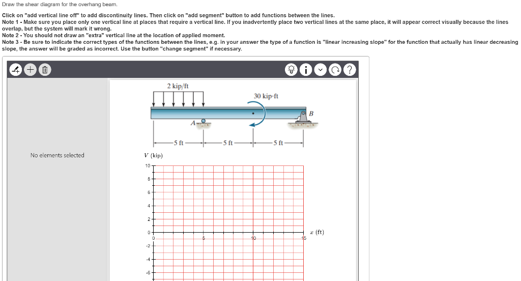 Solved Click on "add vertical line off" to add discontinuity | Chegg.com