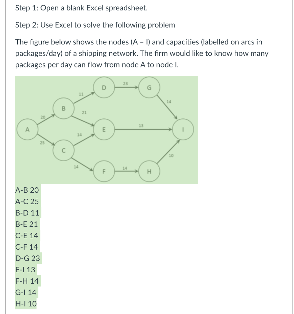 Solved Step 1: Open a blank Excel spreadsheet. Step 2: Use | Chegg.com
