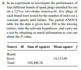 Solved Question: Compute MSTr (mean square for | Chegg.com