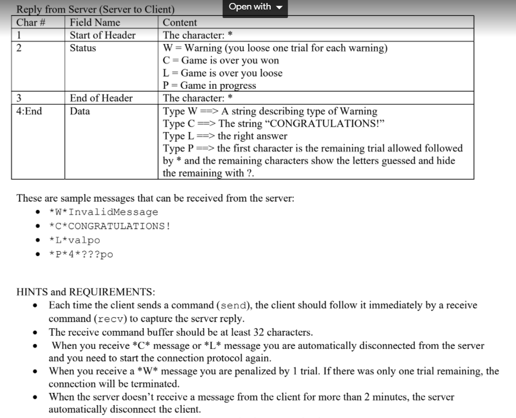 In this assignment, you are asked to modify your | Chegg.com