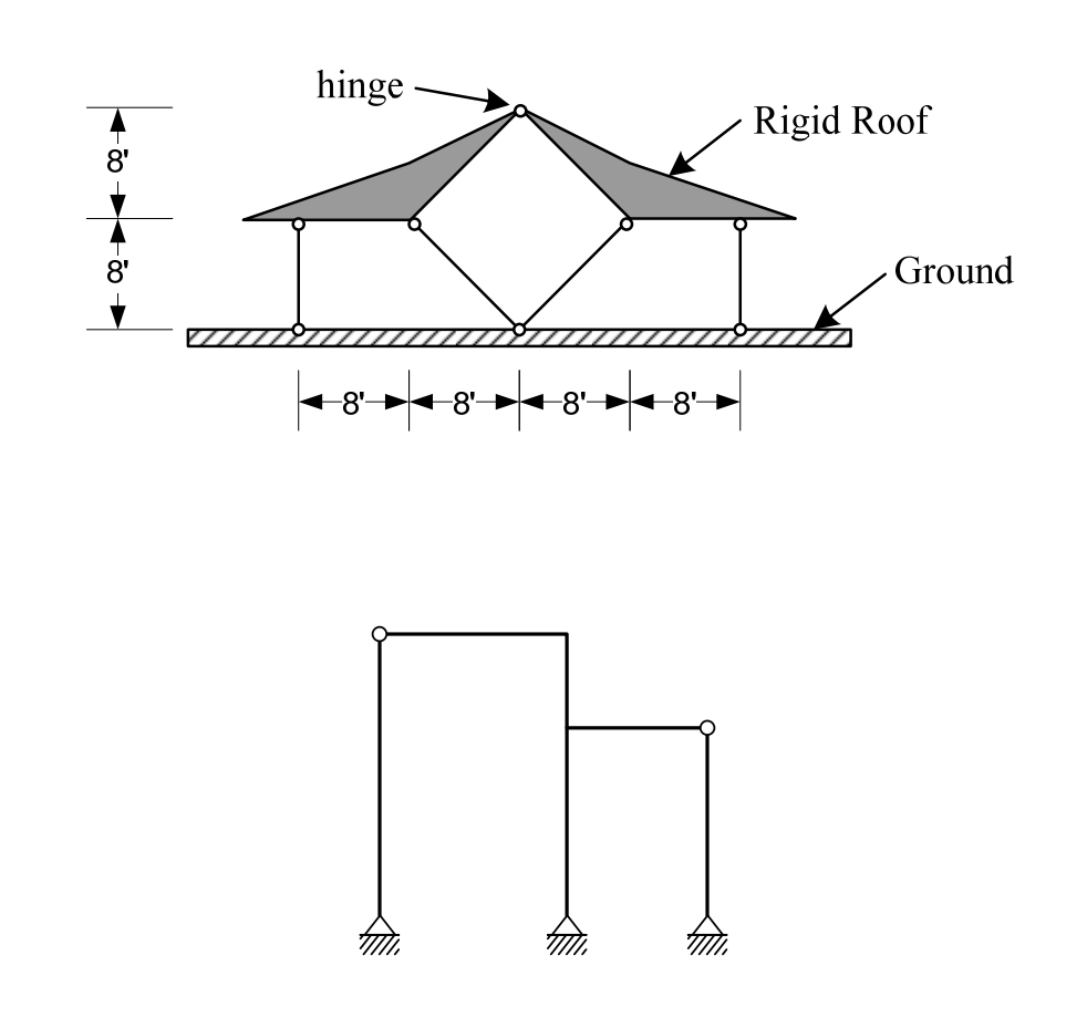 Solved Classify the structures in the following Figures. | Chegg.com