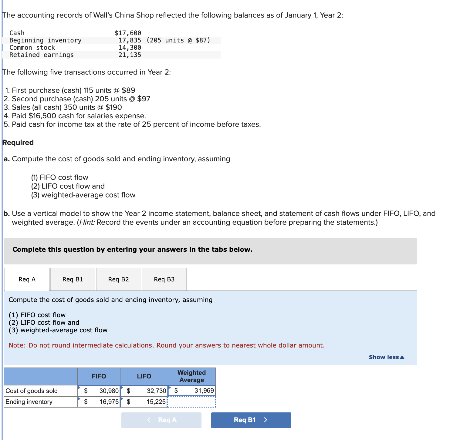 Can you help me fill in the rest of the table | Chegg.com