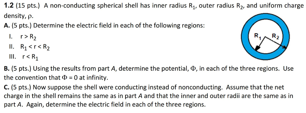 Solved 1.2 (15 pts.) A non-conducting spherical shell has | Chegg.com