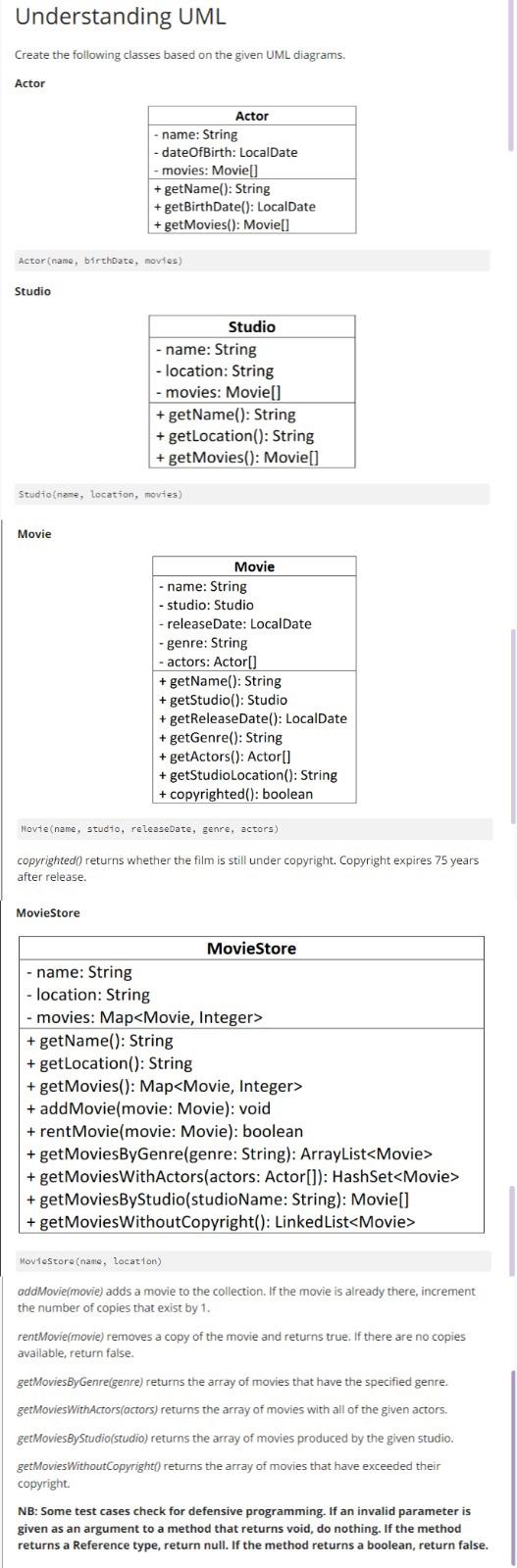 Solved Understanding UML Create the following classes based | Chegg.com Solved Understanding UML Create the following classes based | Chegg.com