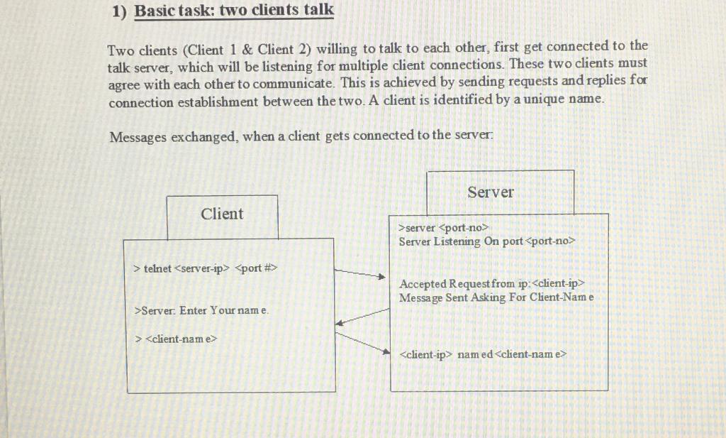 Solved 1) Basic task: two clients talk Two clients (Client 1 | Chegg.com