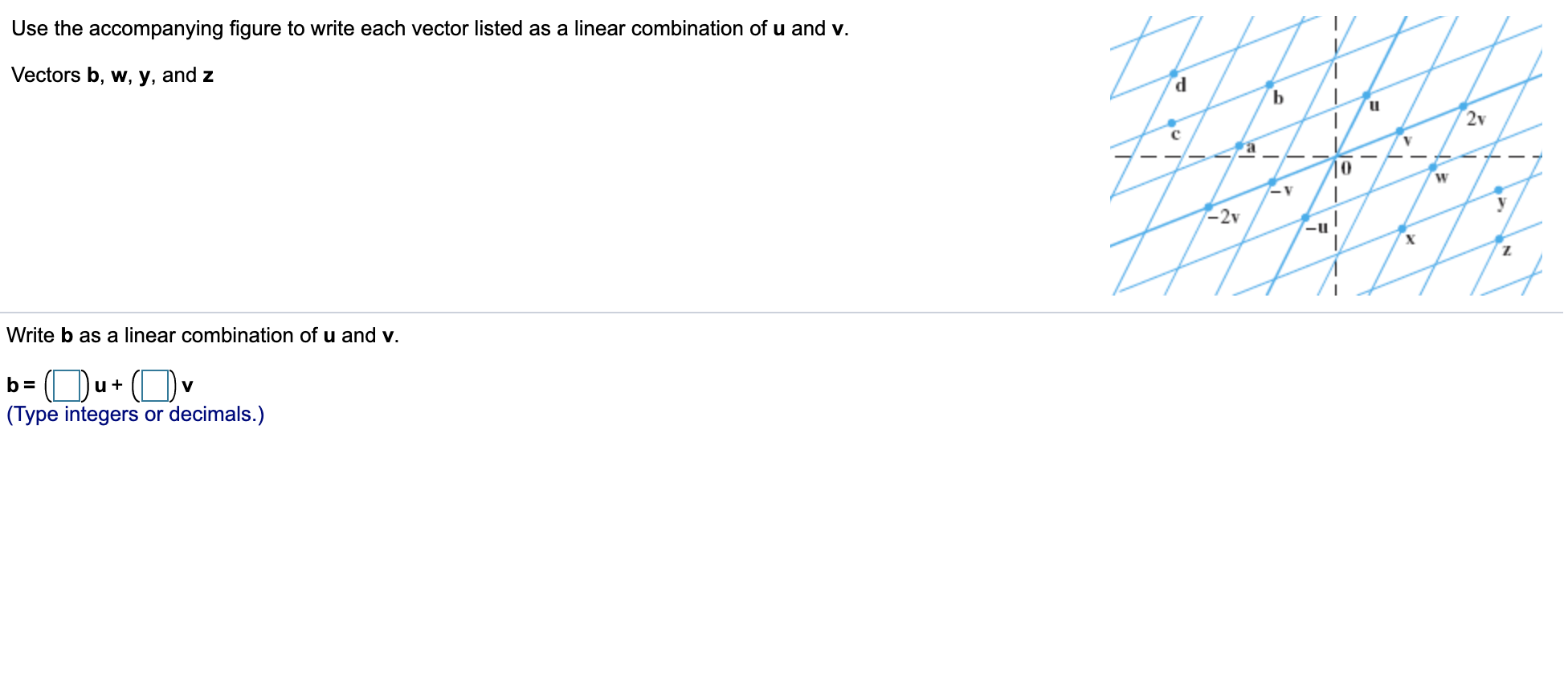 Solved Use the accompanying figure to write each vector | Chegg.com