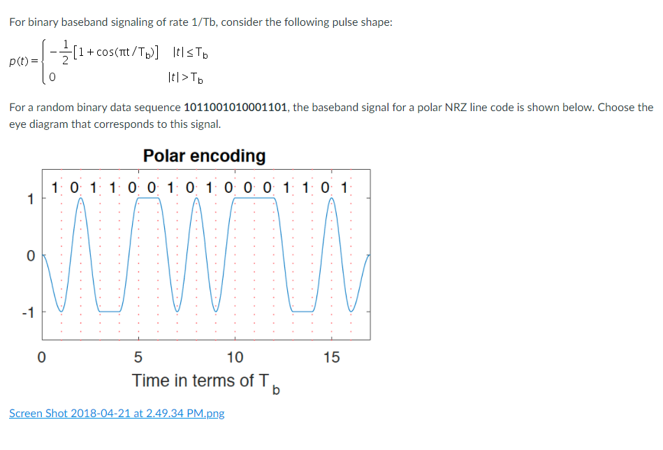 Solved For binary baseband signaling of rate 1/Tb, consider | Chegg.com