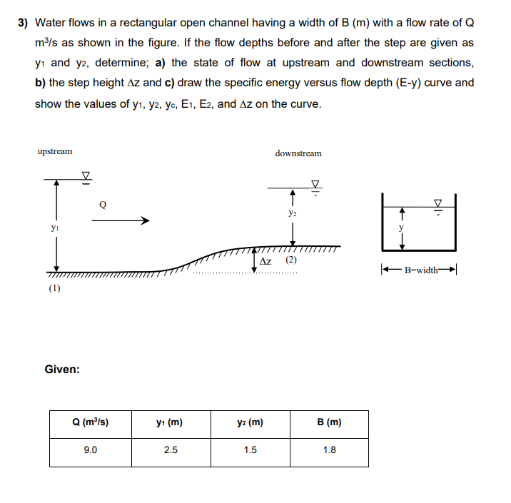 Solved 3) Water flows in a rectangular open channel having a | Chegg.com