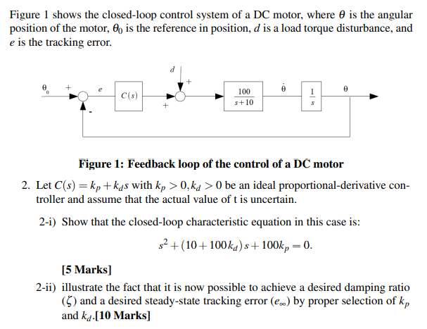 Solved Figure 1 shows the closed-loop control system of a DC | Chegg.com