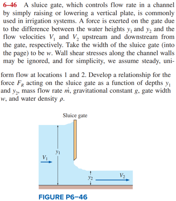 Solved 6-46 A sluice gate, which controls flow rate in a | Chegg.com