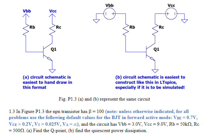 Solved Vbb Rb Vcc Rc Vbb Rc Vcc + Rb Q1 Q1 (a) circuit | Chegg.com