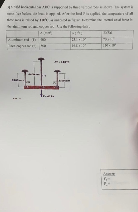 Solved 3] A rigid horizontal bar ABC is supported by three | Chegg.com