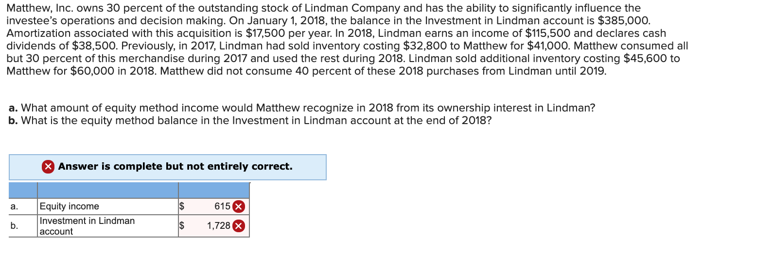 Solved Matthew, Inc. owns 30 percent of the outstanding | Chegg.com