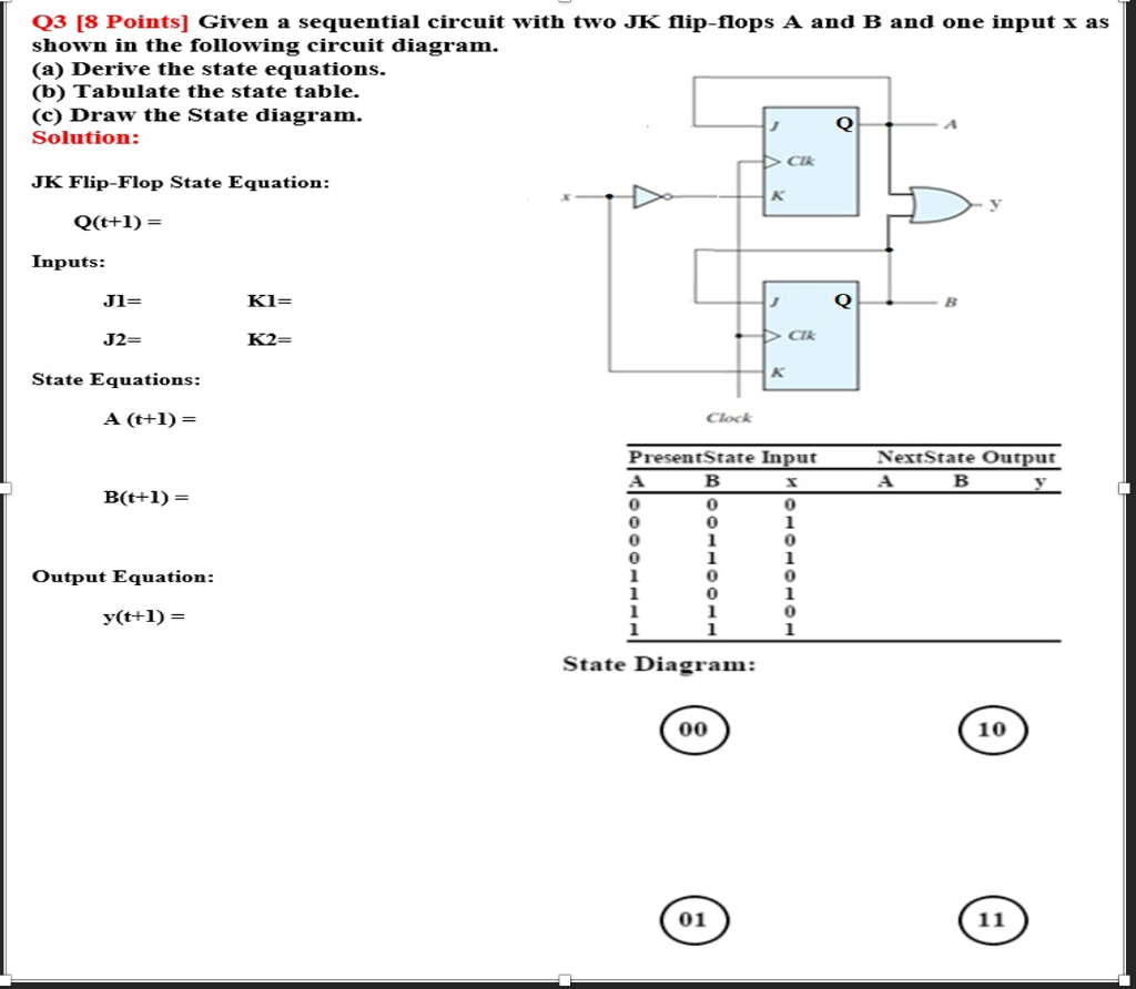 Solved Q3 [8 Points] Given a sequential circuit with two JK | Chegg.com