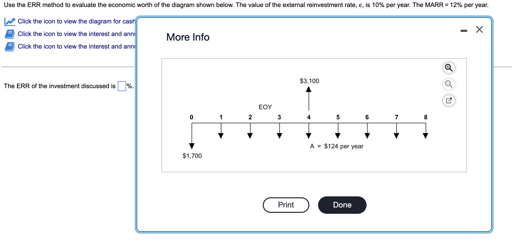 Solved Use the ERR method to evaluate the economic worth of | Chegg.com