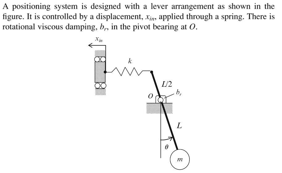 Solved A positioning system is designed with a lever | Chegg.com