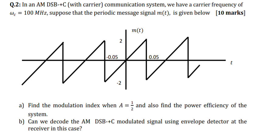 Solved Q.2: In an AM DSB-+C (with carrier) communication | Chegg.com