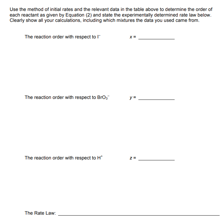 Solved Use the method of initial rates and the relevant data | Chegg.com