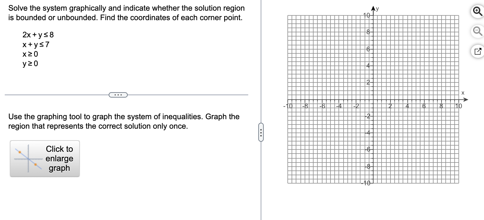 Solved Solve the system graphically and indicate whether the | Chegg.com