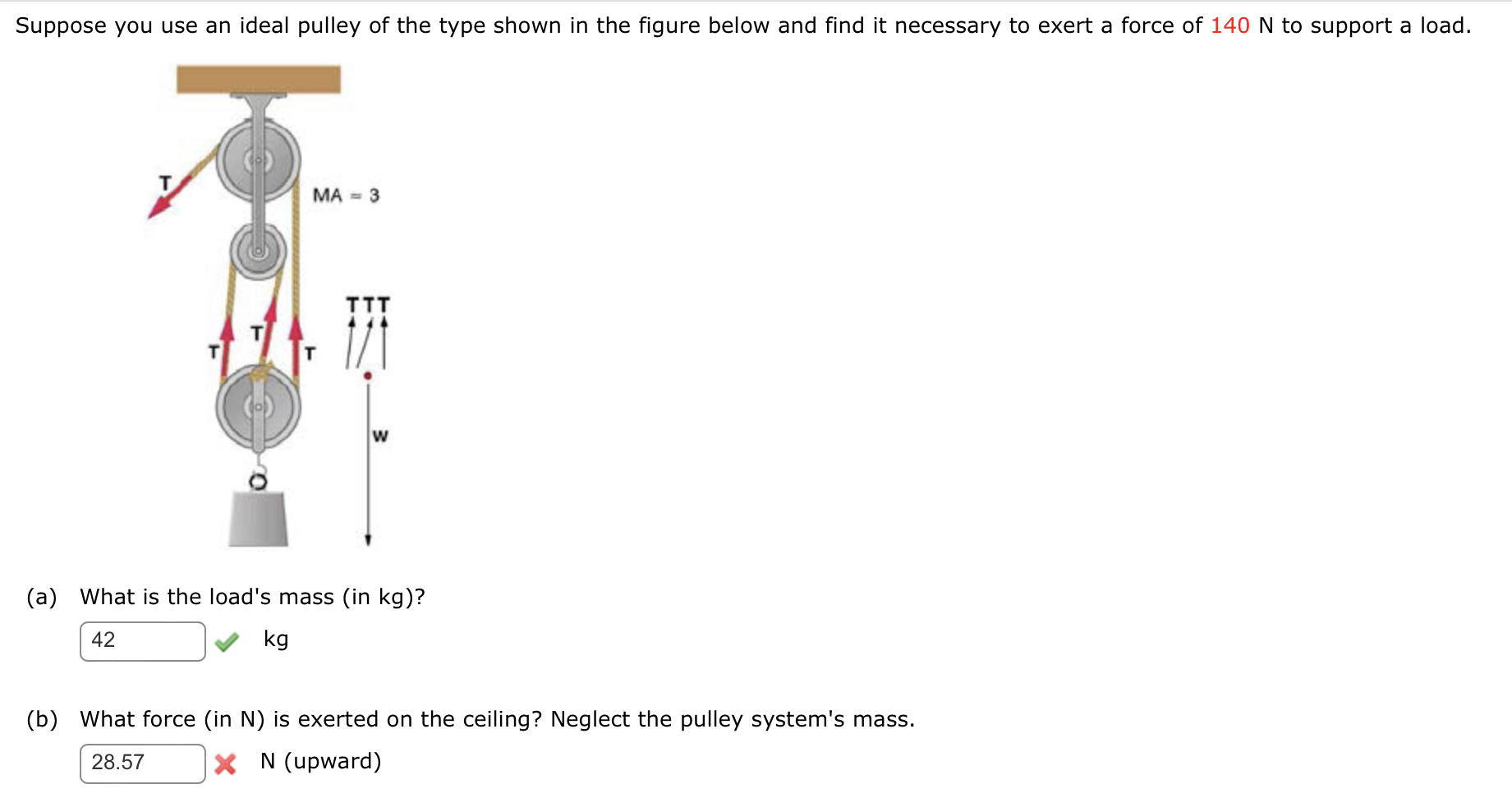 Solved Suppose you use an ideal pulley of the type shown in | Chegg.com
