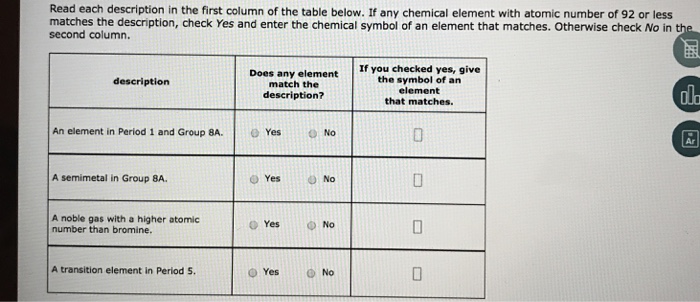 Solved Read each description in the first column of the | Chegg.com