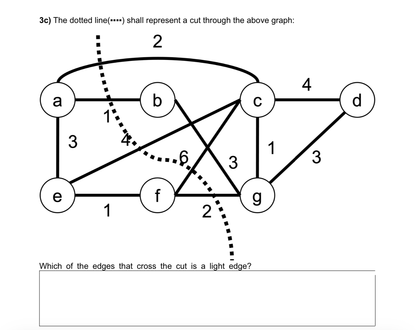 Solved 3c) ﻿The dotted line(---) ﻿shall represent a cut | Chegg.com