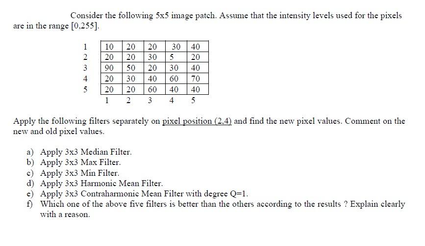 Solved Consider the following 5x5 image patch. Assume that | Chegg.com