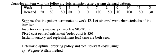 Solved Consider an item with the following deterministic, | Chegg.com